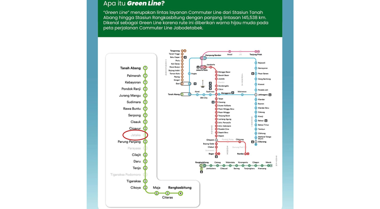 Lokasi dan Rute Stasiun Jatake yang Segera Selesai di BSD! - Informasi ...